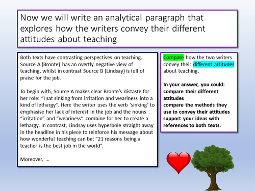 Comparing Nonfiction Texts | Teaching Resources