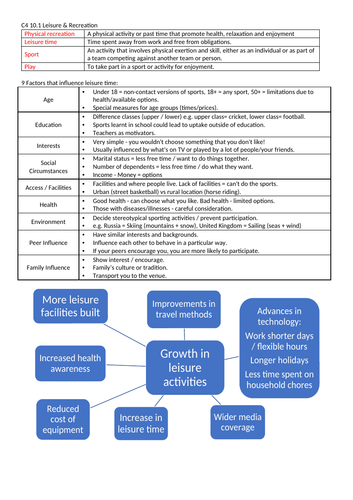 IGCSE PE CIE C4 Revision Sheets | Teaching Resources