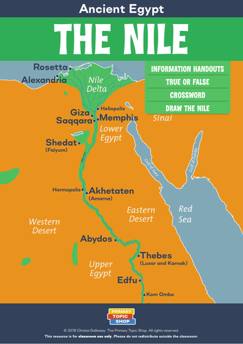 Ancient Egypt - The Nile | Teaching Resources