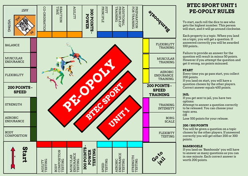 Home learning - BTEC Sport Unit 1 Monopoly Revision Game | Teaching ...