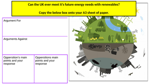 UK Energy | Teaching Resources