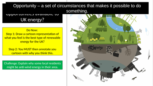 UK Energy | Teaching Resources