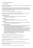 A* Edexcel A-Level Economics A (New Specification) Revision notes ...