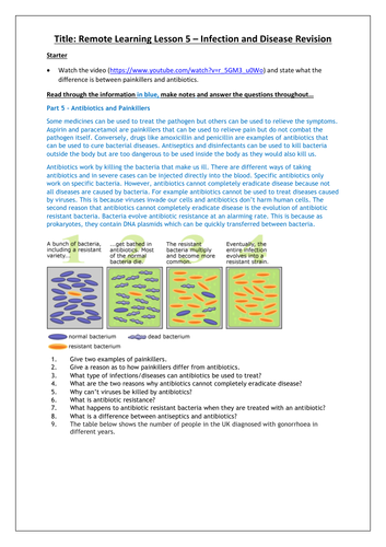 Covid-19 - GCSE Biology - Infection and Disease - CORONAVIRUS REMOTE ...