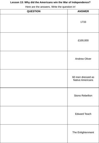 British America L13 American Victory | Teaching Resources