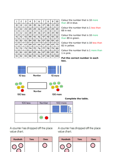 Year 3 Place Value Pack | Teaching Resources