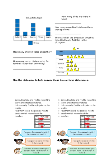 Year 3 Statistics Pack | Teaching Resources