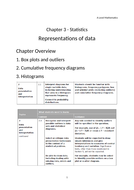 EdExcel AS/A Level Applied Maths Year 1 - Student Chapter Booklets and ...