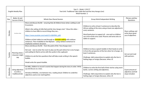 Year 2 Africa English Planning | Teaching Resources