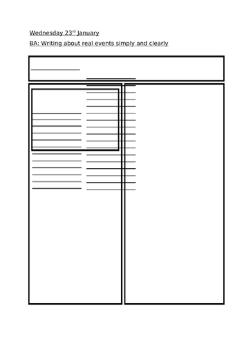 Year 2 English Great Fire of London Planning and Resources | Teaching ...