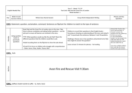 Year 2 English Great Fire of London Planning and Resources | Teaching ...