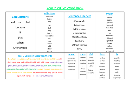 Year 2 English Wow Word Bank | Teaching Resources