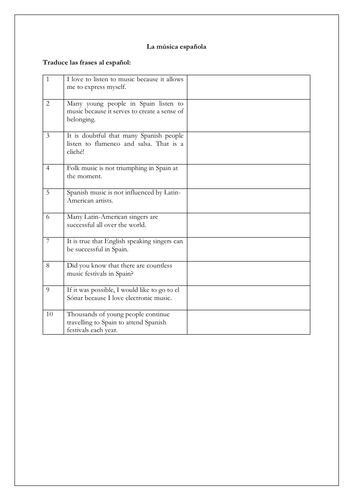 Spanish A Level Music: Music tastes & festivals in Spain | Teaching ...