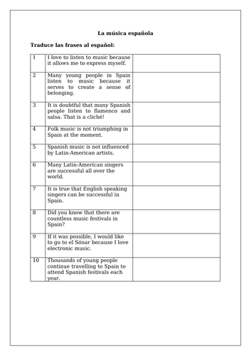 Spanish A Level Music: Music tastes & festivals in Spain | Teaching ...