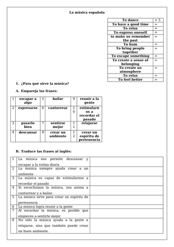 Spanish A Level Music: Music tastes & festivals in Spain | Teaching ...