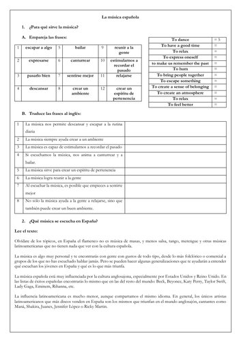 A Level Spanish: Hispanic Culture Bundle - music, traditions and ...