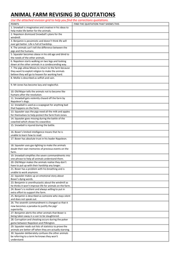 Animal Farm: revise 60 quotations | Teaching Resources