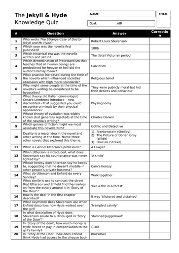 GCSE English Literature Jekyll & Hyde Knowledge Quiz | Teaching Resources