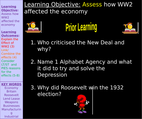 USA 1920-1973 AQA GCSE History 1930s | Teaching Resources