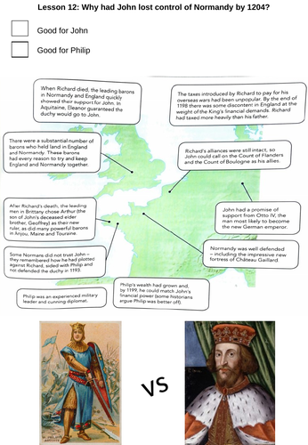 Richard and John L12: John's loss of Normandy | Teaching Resources
