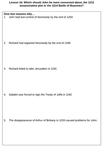 Richard and John L16: Bouvines and assassination | Teaching Resources
