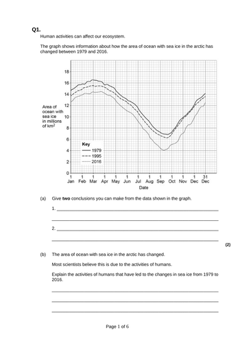 Independent project, AQA GCSE Chemistry - Earths atmosphere | Teaching ...
