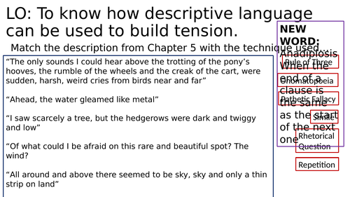 The Woman in Black: Chapter 5 | Teaching Resources
