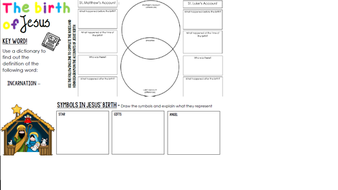 The Life of Jesus taskbook | Teaching Resources