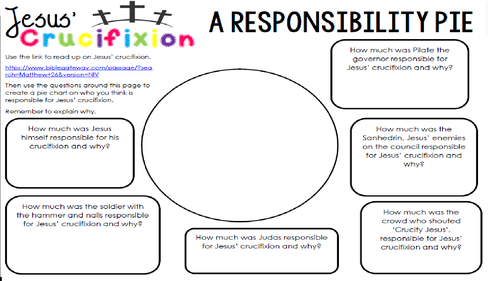 The Life of Jesus taskbook | Teaching Resources