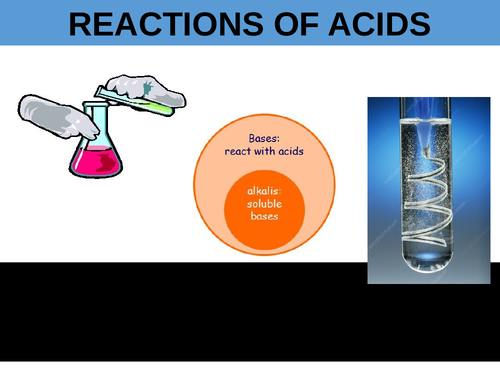 Chemistry GCSE 9-1 - Reactions of Acids | Teaching Resources