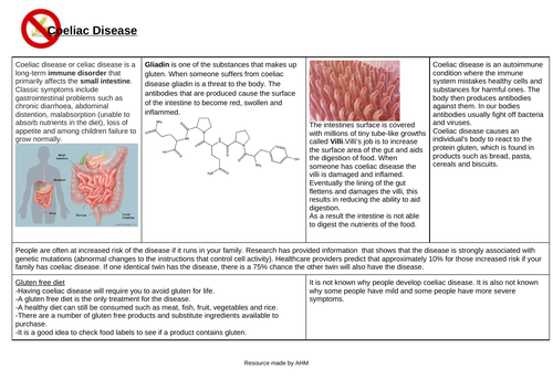 Coeliac disease - Dietary needs | Teaching Resources