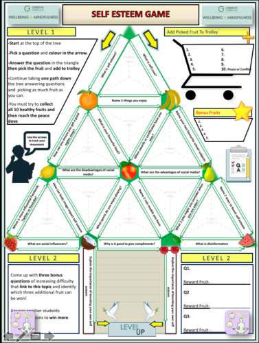 Covid-19 Wellbeing Day 25 - Coronavirus #C-19WellbeingChallenge ...
