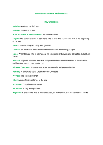 Measure for Measure key revision notes | Teaching Resources