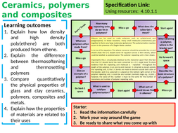 KS4 AQA GCSE Chemistry (Science) Ceramics, Polymers and Composites ...