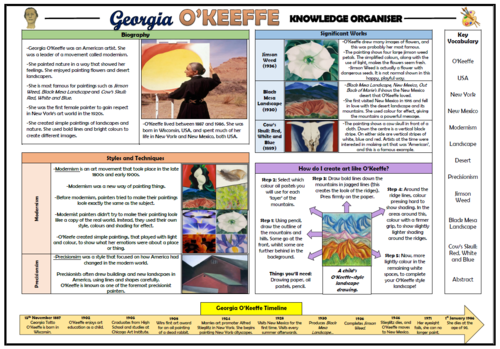Georgia O'Keeffe KS1 Knowledge Organiser! | Teaching Resources