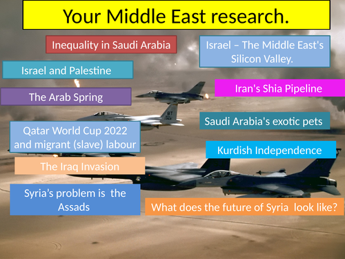 Middle East Conflict | Teaching Resources