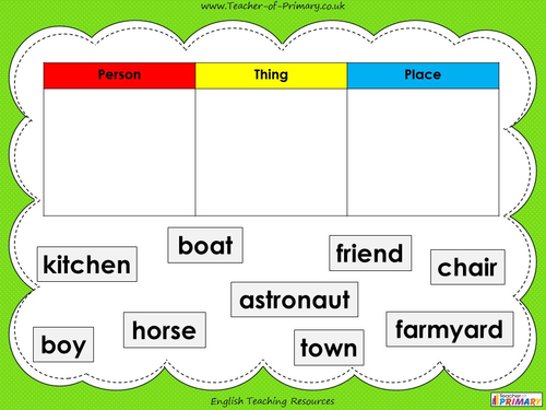 Nouns - Year 1 | Teaching Resources