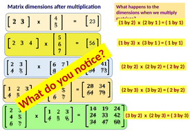 Matrix multiplication dimensions | Teaching Resources