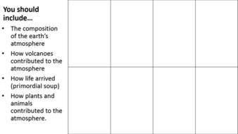 Lesson 1: Evolution of the Atmosphere | Teaching Resources