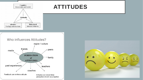 OCR Sport Psychology ;INDIVIDUAL DIFFERENCES ATTITUDE | Teaching Resources