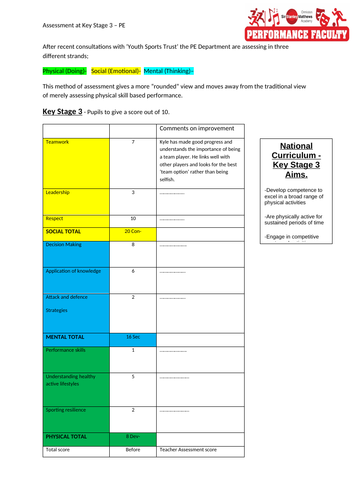 PE - Key stage 3 Assessment Grid | Teaching Resources