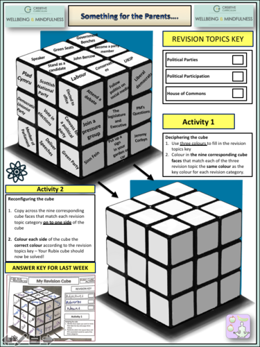 Covid-19 Wellbeing Day 40 - Coronavirus #C-19WellbeingChallenge ...