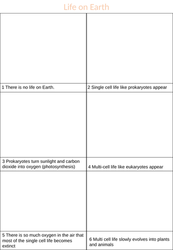 Prehistoric World: Early Life on Earth | Teaching Resources
