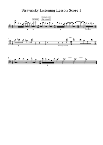 EDEXCEL A Level Music The Rite of Spring COMPLETE | Teaching Resources