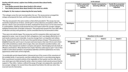 AQA Literature Frankenstein Essay Plan: Ideas About Family | Teaching ...