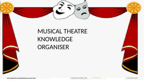 Musical Theatre Knowledge Organiser | Teaching Resources