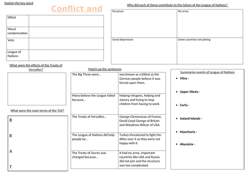 Conflict and Tension 1918-39 Revision tasks | Teaching Resources