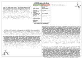 A-Level Fashion & Textiles Coursework Example | Teaching Resources