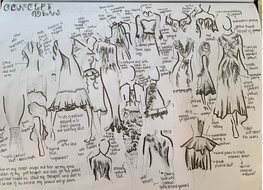 A-Level Fashion & Textiles Coursework Example | Teaching Resources