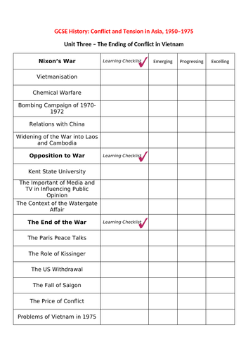 Richard M. Nixon: US President | Teaching Resources